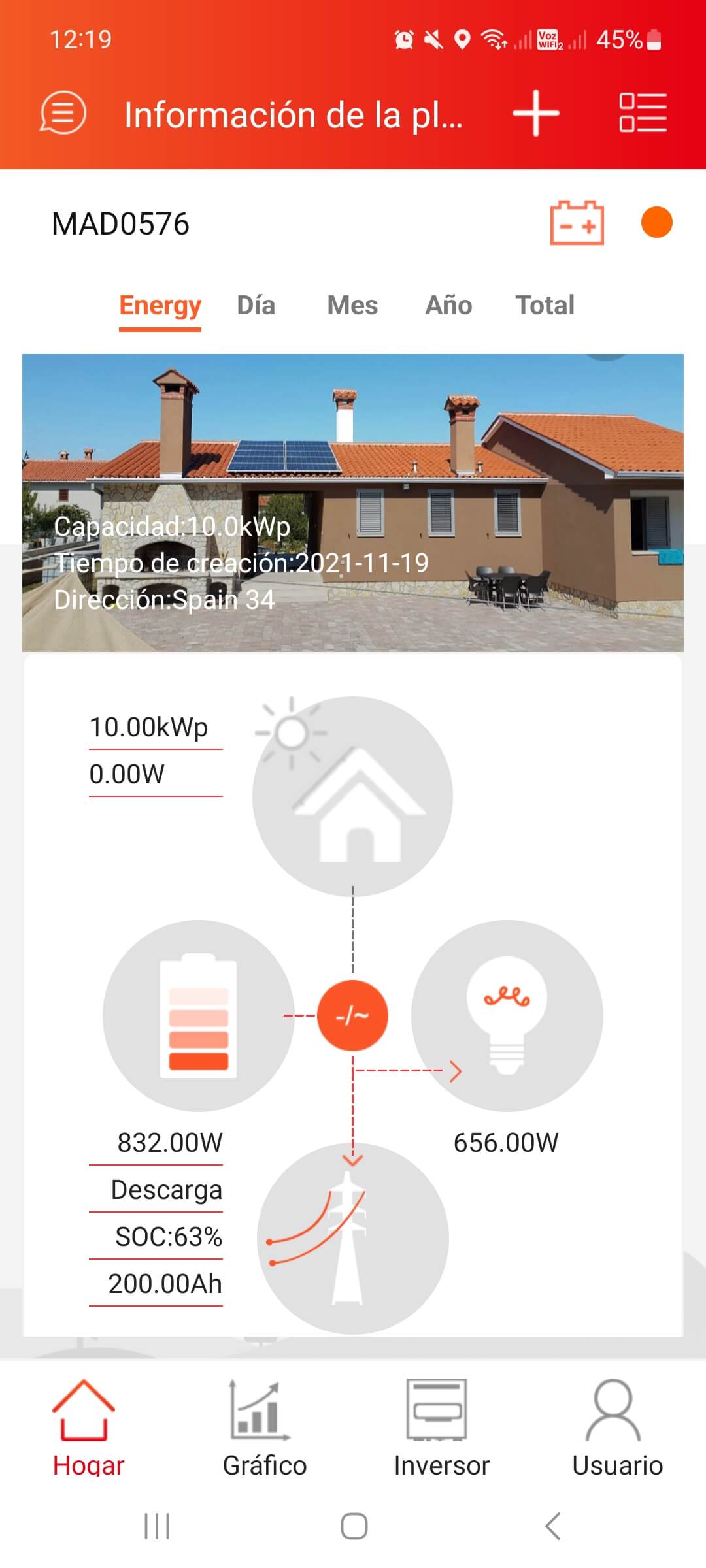 10 Top compañías de placas solares en Puerto Rico 2025